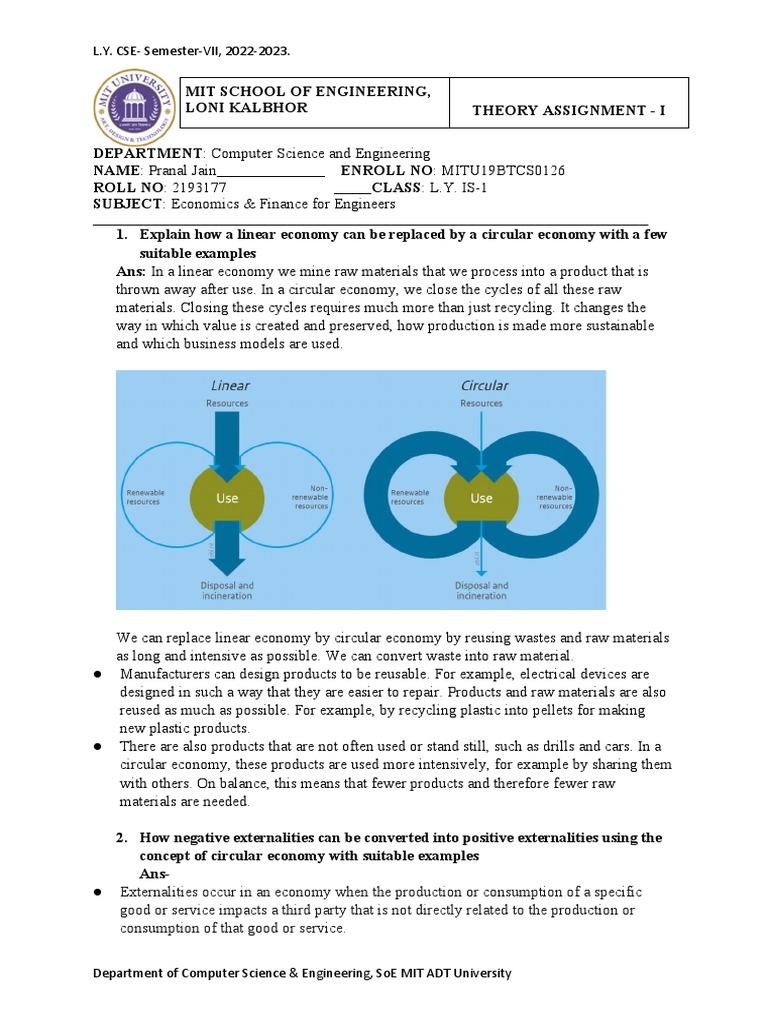 Assignment 1 Circular Economy-1 1 | PDF | Externality | Reuse