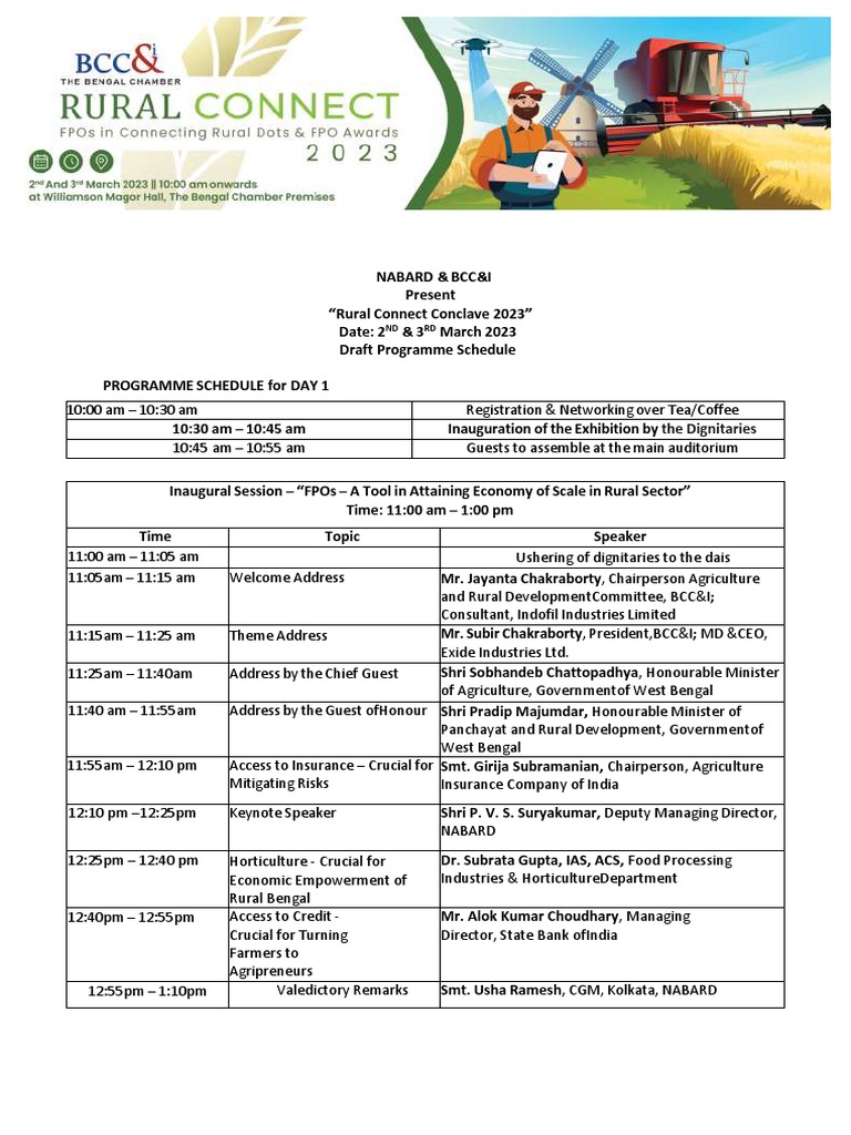 Rural Connect Conclave 2023 Schedule | PDF | Business | Economies