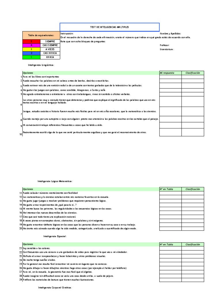 Test de Im | PDF