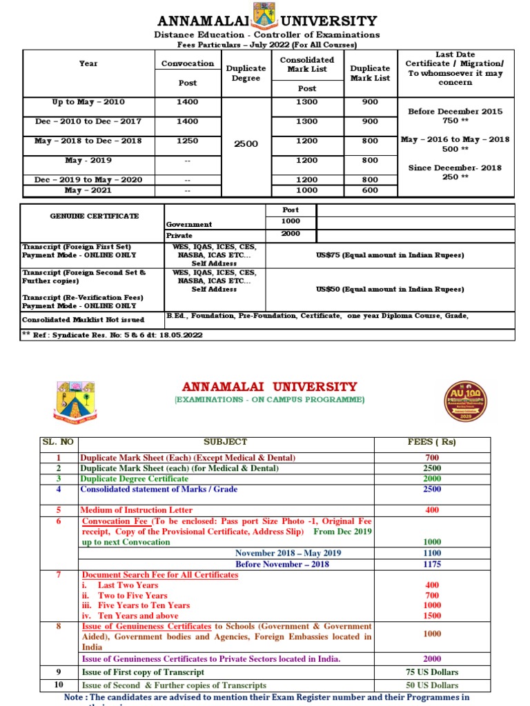 Annamalai University Certificate Fees 2022 | PDF