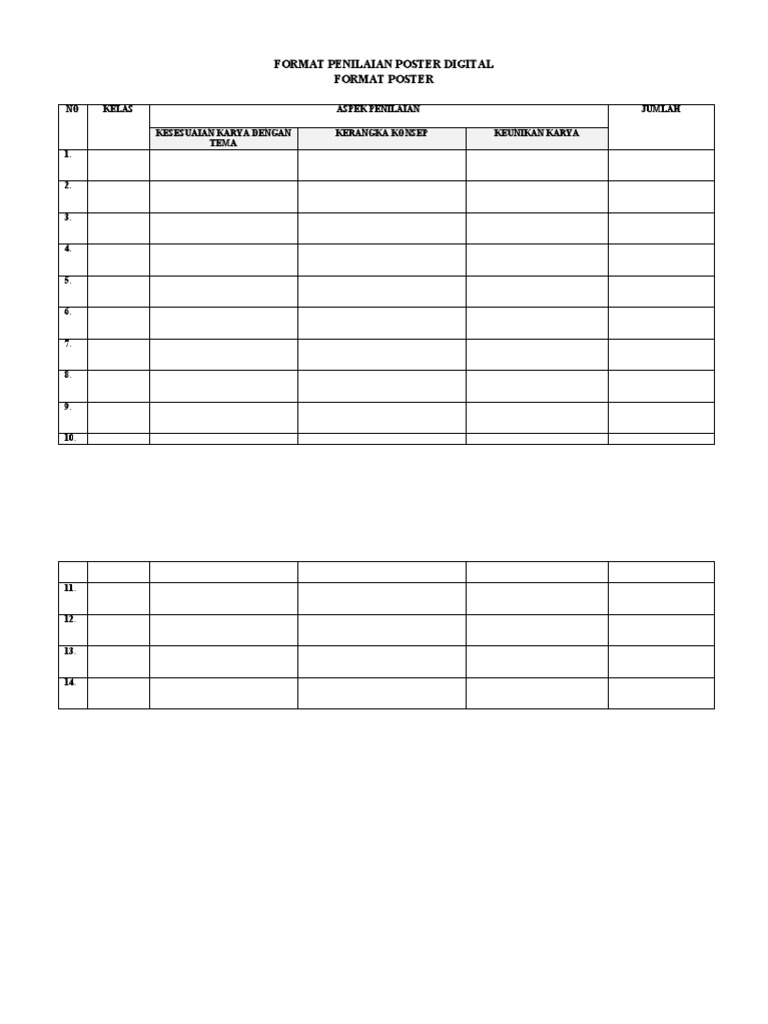 Format Penilaian Poster Digital | PDF