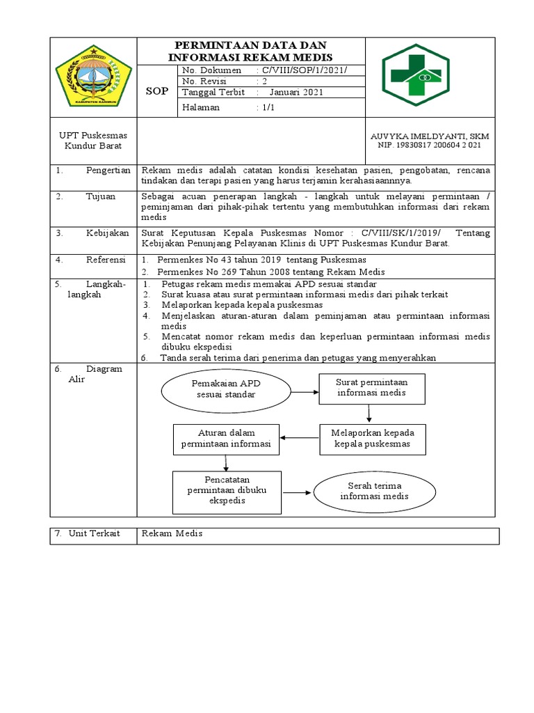 Sop Permintaan Data Dan Informasi Medis | PDF