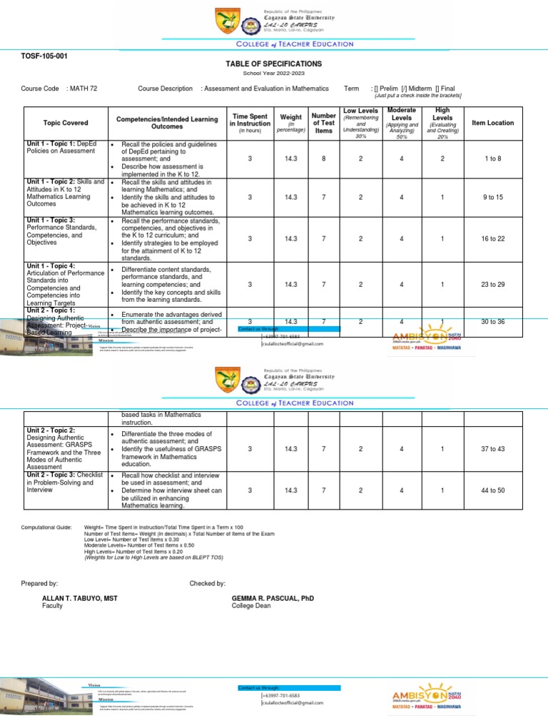 Sample-TOS_091117 | PDF