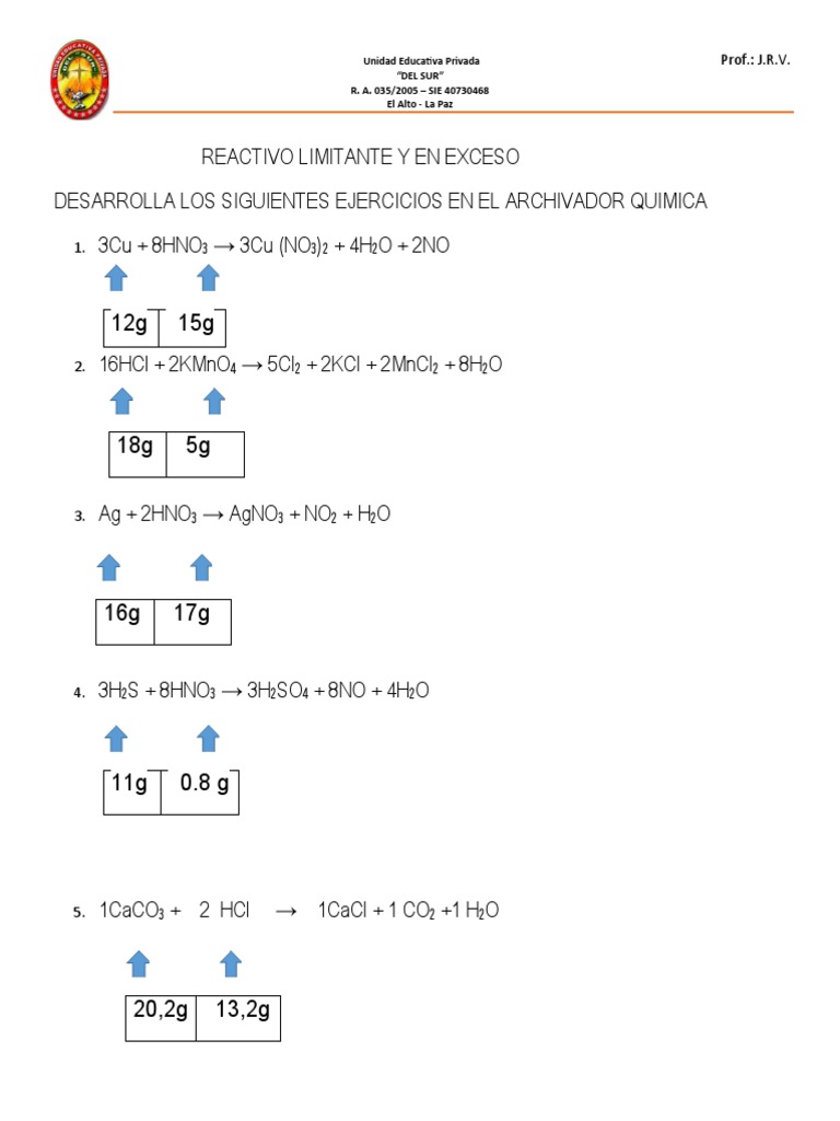 Practica Reactivo Limitante Excedente | PDF