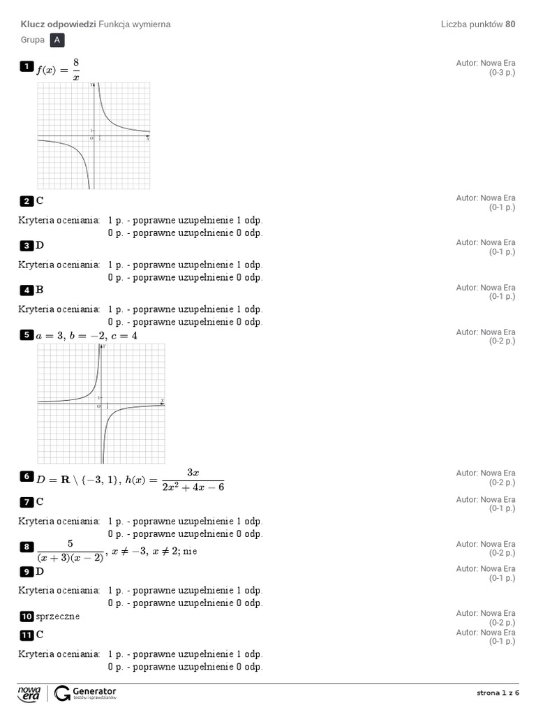 Funkcja Wymierna Klucz Odpowiedzi | PDF