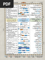 Quran Color Transliteration Translation Tajwid Surah 18 Al Kahf PDF | PDF
