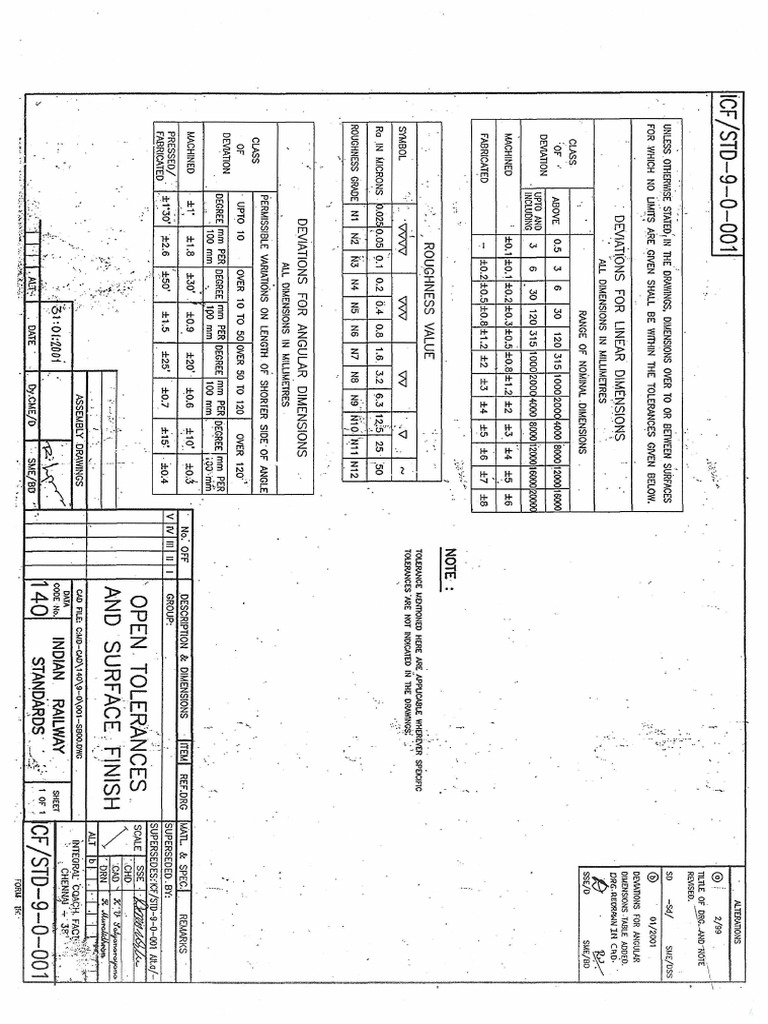 Icf Open Tallarance Sheet | PDF