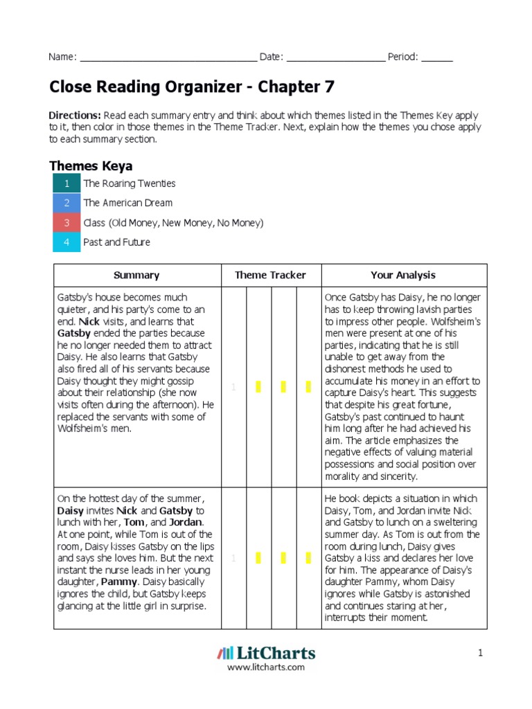Close Reading Organizer - Chapter 7: Themes Keya | PDF