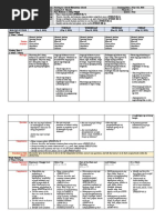 Matatag Report Card 2024 2025 | PDF