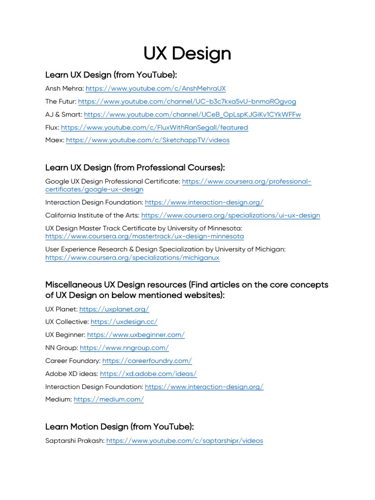Resources To Learn UX Design | PDF | Usability | Web Design