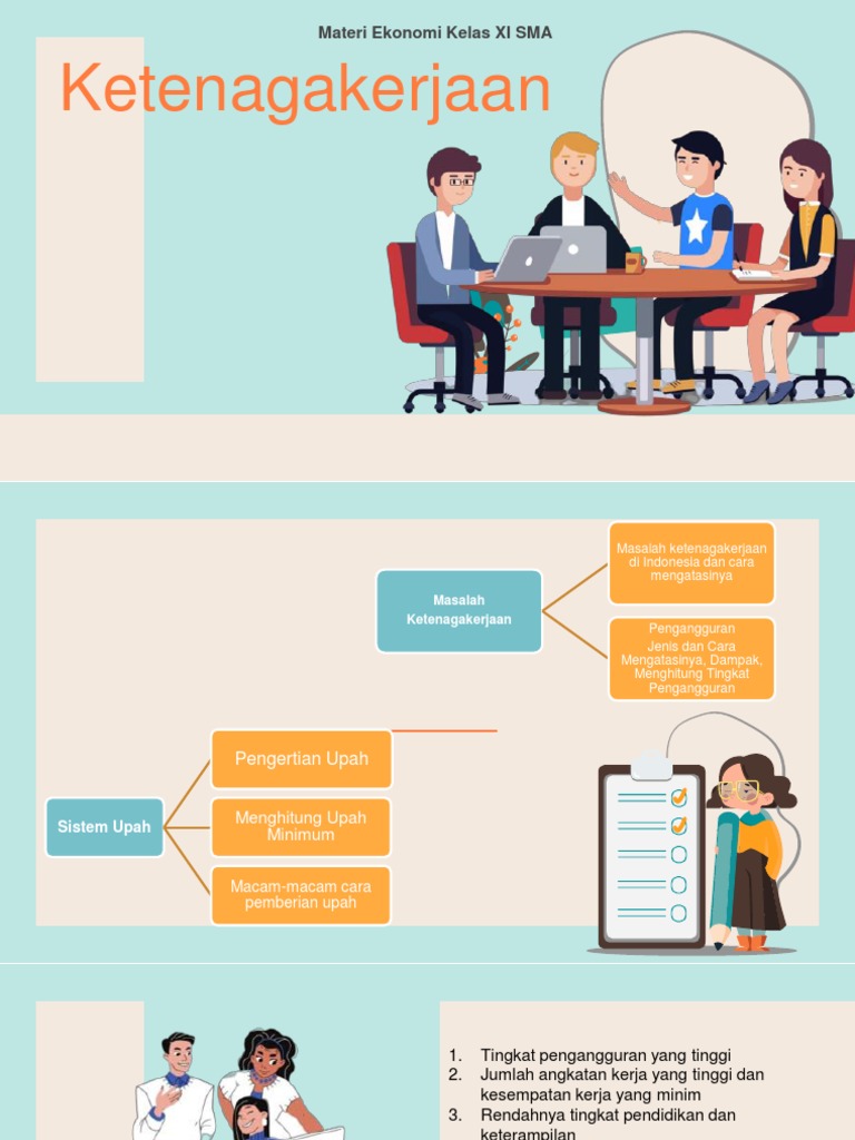 Ketenagakerjaan Part 2 Kelas XI | PDF