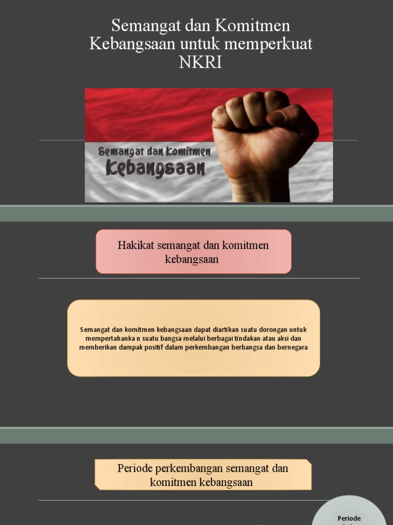 Semangat Dan Komitmen Kebangsaan Untuk Memperkuat NKRI | PDF