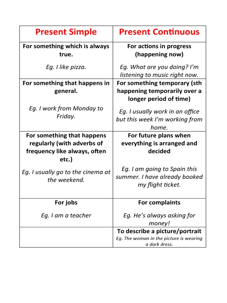 Present Simple Vs Continuous | PDF