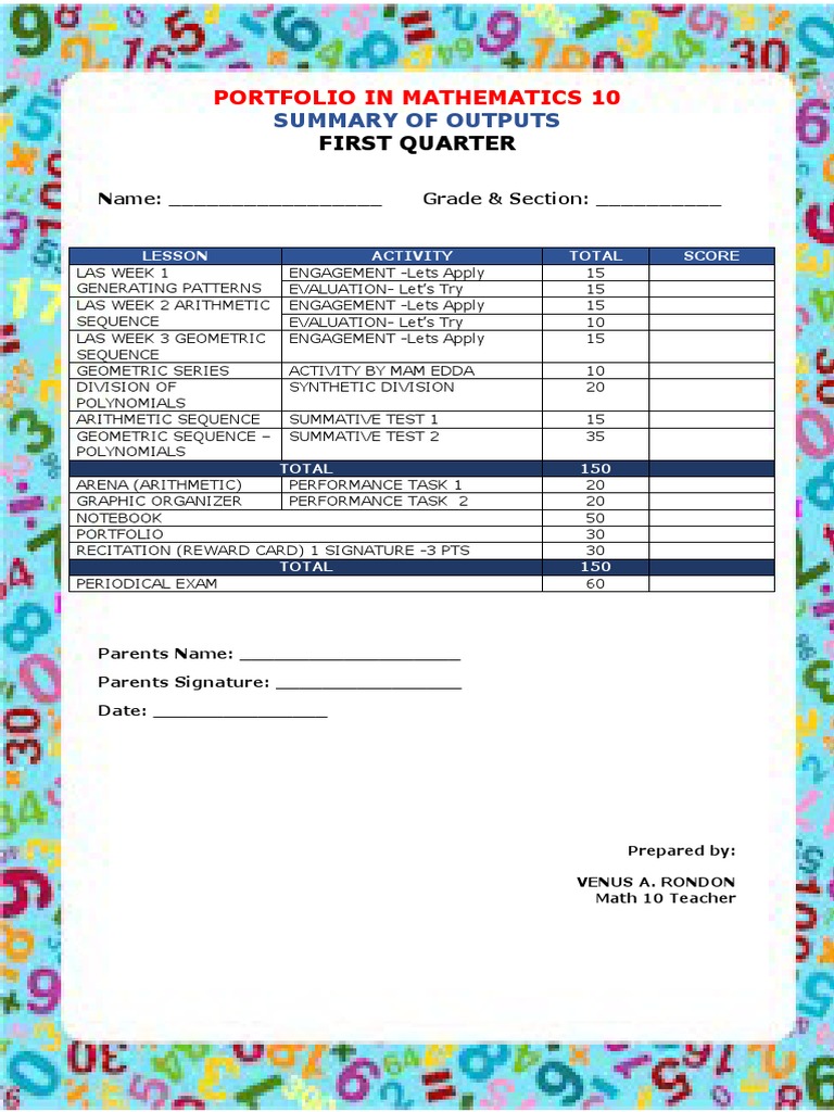Summary of Outputs Portfolio in Math 10 Rizal | PDF