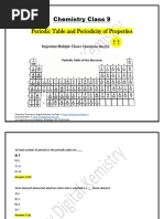 AS-Level Chemistry ZNotes | PDF | Chemical Polarity | Chemical Bond