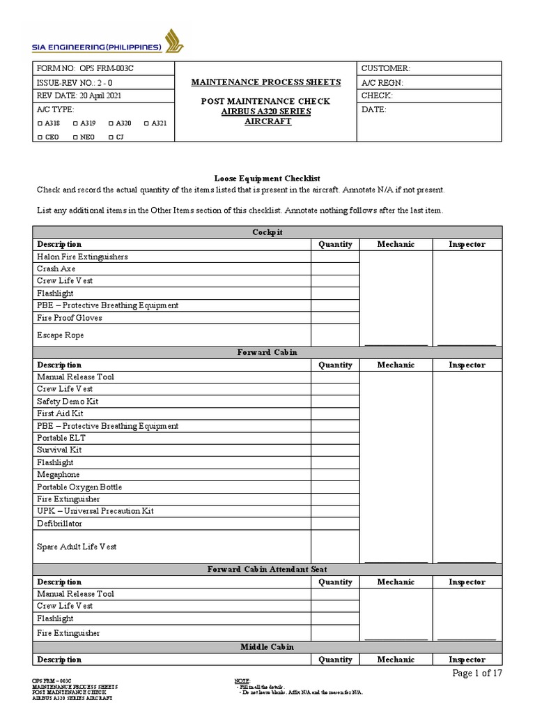 Loose Equipment | PDF