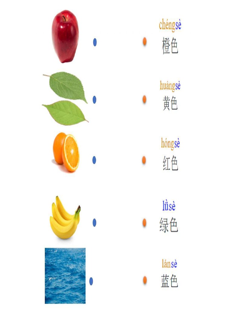 Mandarin Grade 2 Worksheet-Colours | PDF