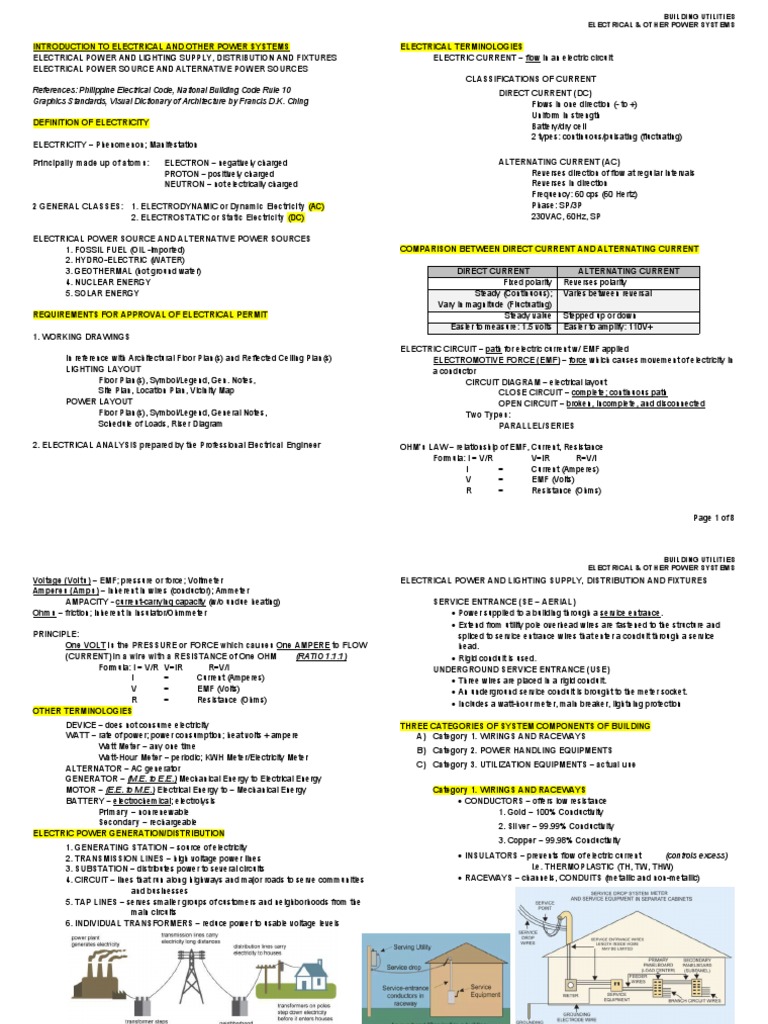 08.2 Building Utilities - Electrical Other Power Systems 11-10-2021 | PDF