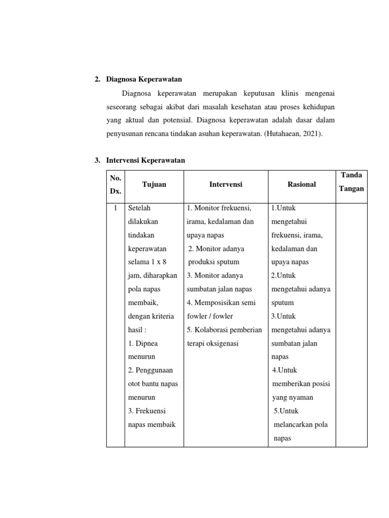 Diagnosa Keperawatan | PDF