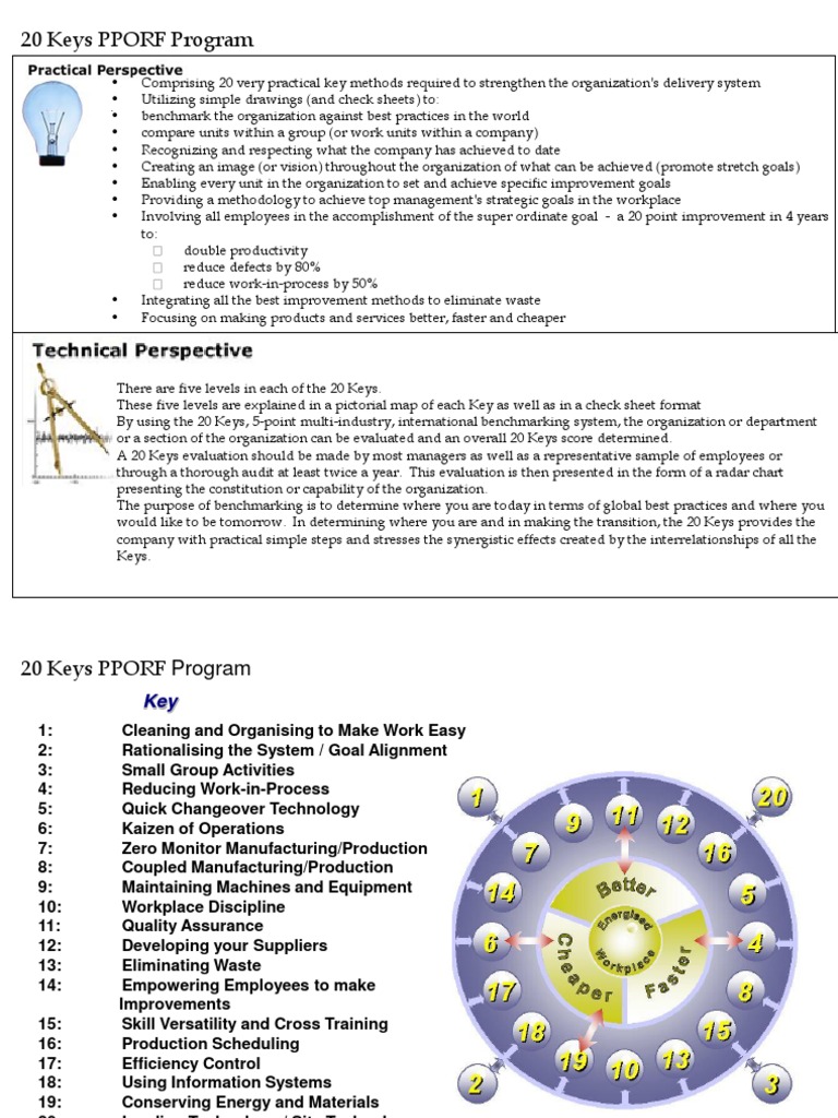 20 Keys | Download Free PDF | Benchmarking | Goal