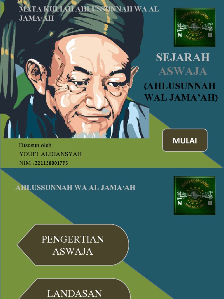 Pertemuan 2 Youfi Aldiansyah, Nim 221130001795, Ekonomi Islam, Mata ...