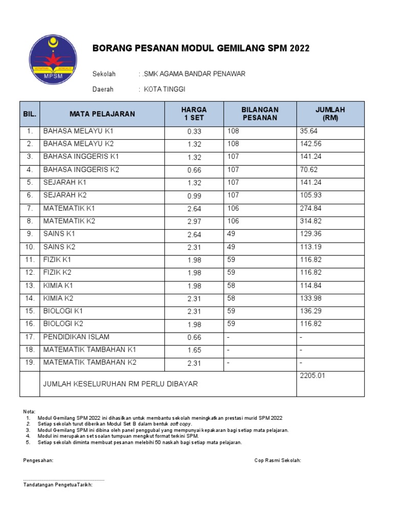Borang Pesanan Modul Gemilang SPM 2022: Bil. Mata Pelajaran Harga 1 Set ...