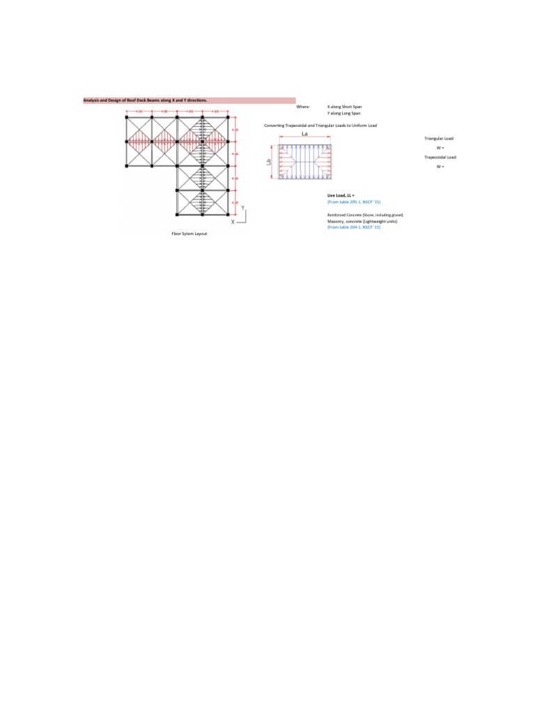 Structural Beam Design Guide | PDF | Beam (Structure) | Strength Of Materials