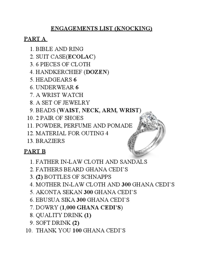 Engagements List | PDF