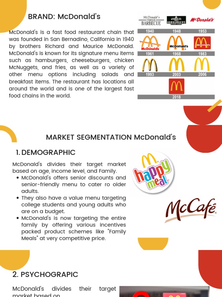 Mcdonalds Market Segmentation Strategies Understanding Customers