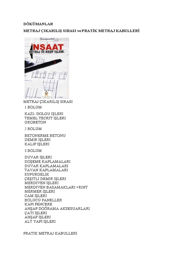 Pratik Metraj Kabulu | PDF