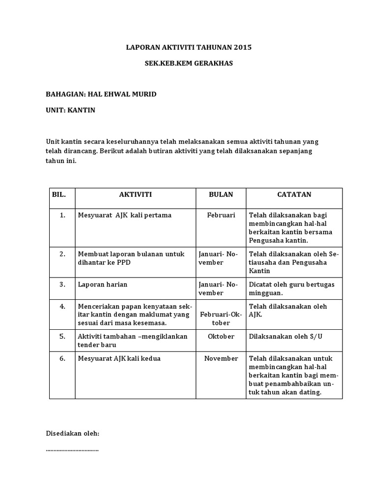 Laporan Kantin | PDF