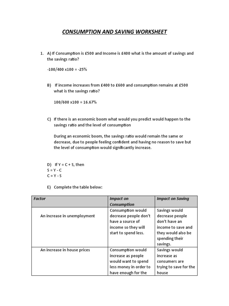 CONSUMPTION AND SAVING WORKSHEET | PDF