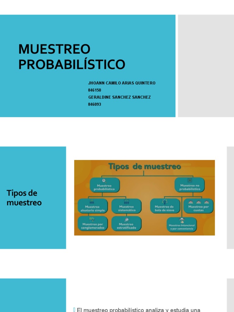 Muestreo Probabilístico | PDF