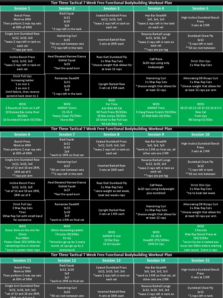 7 Week Free Functional Bodybuilding Workout Plan | PDF | Physical ...