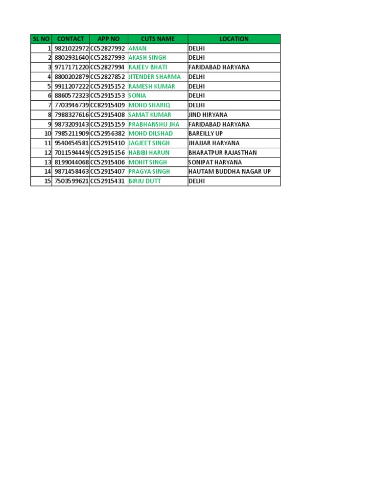 14 Jan Loot | PDF