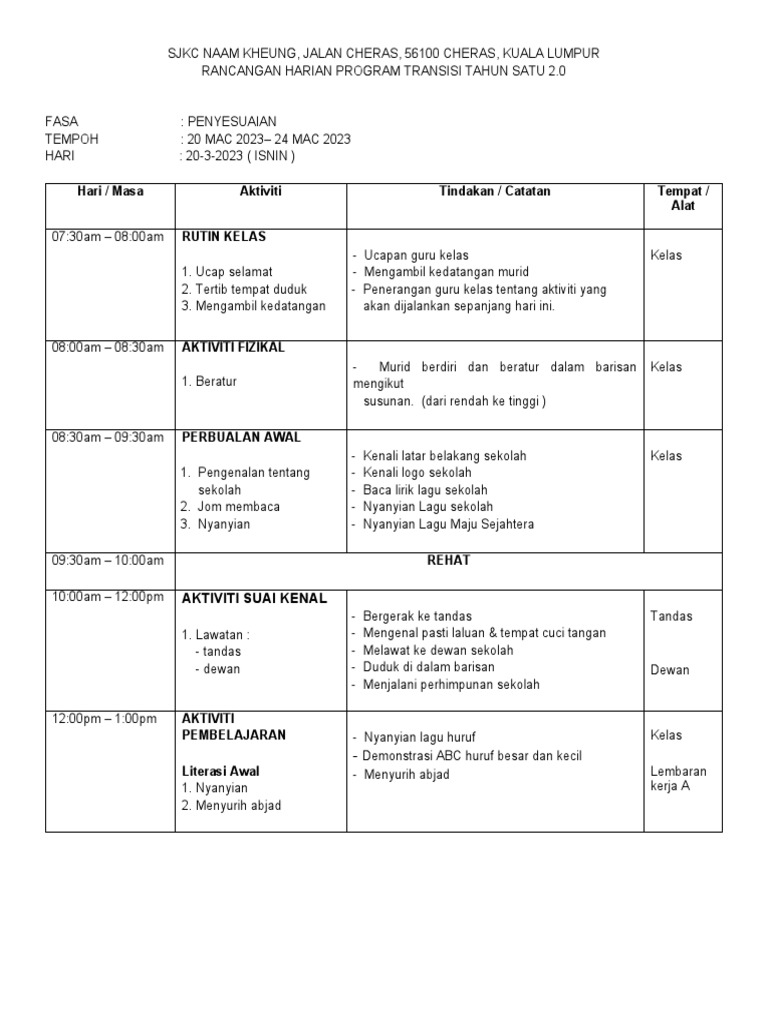 2023 RPH Minggu 1 Dan 2 Format Baru 1 | PDF
