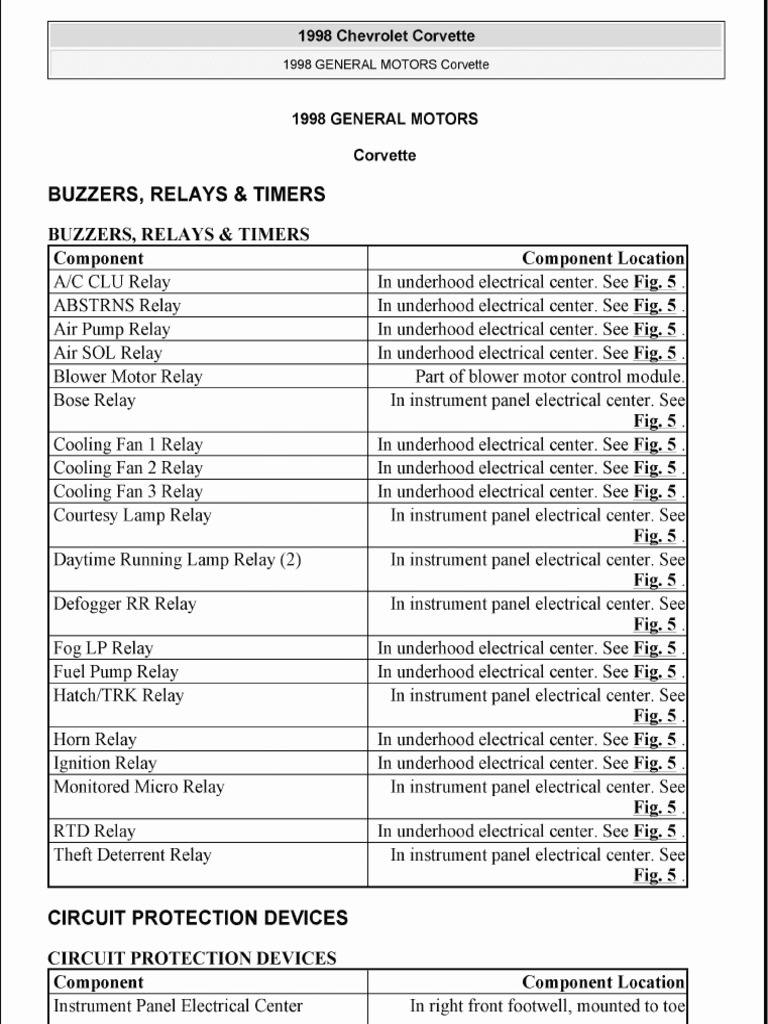 1998 Corvette ELECTRICAL COMPONENT LOCATOR | PDF