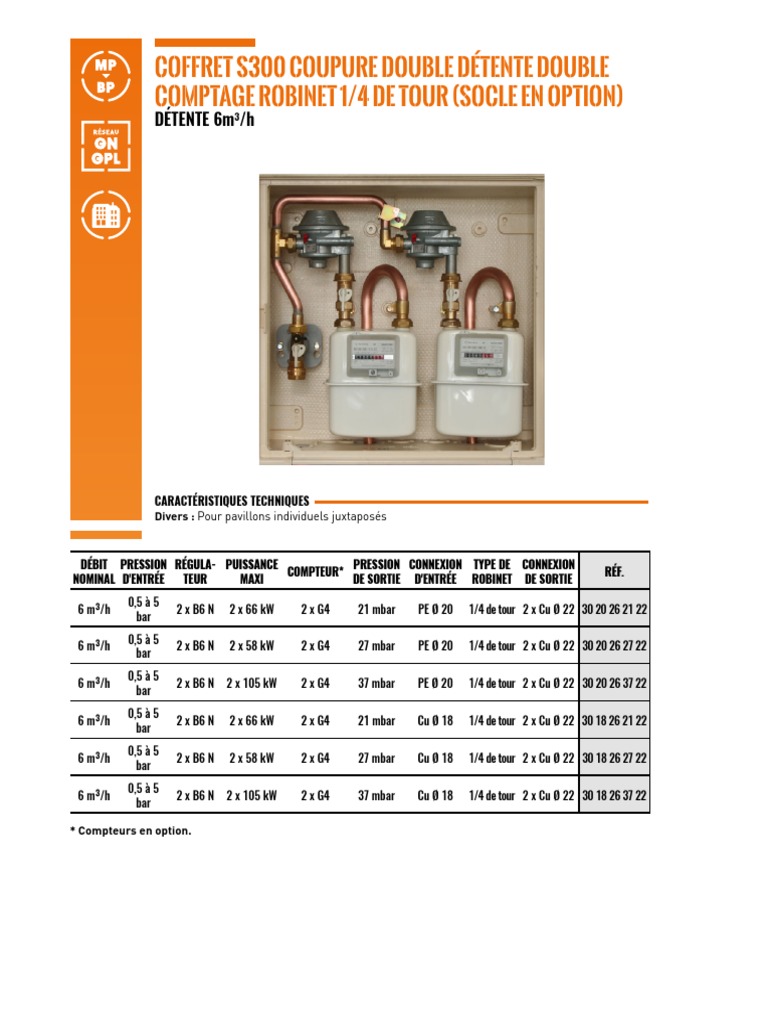 FT - Coffret-Gaz - 30 20 26 21 22 | PDF