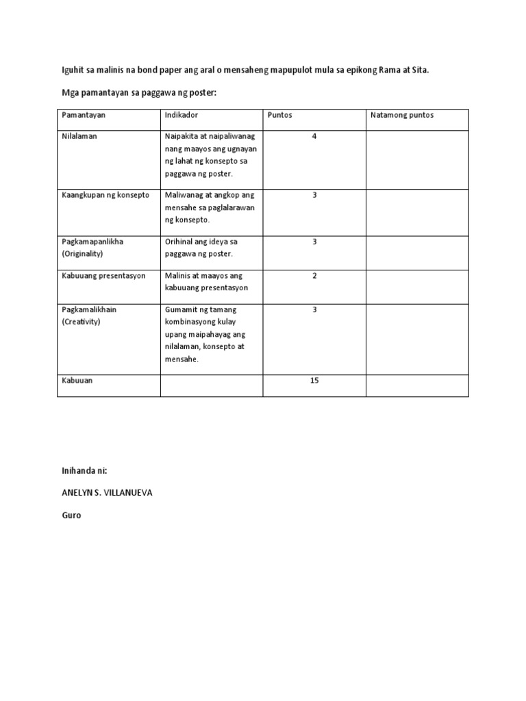 Rubrics Sa Poster | PDF