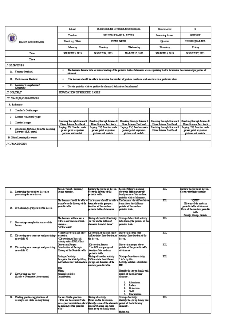 DLL Science 8 Fifth Week | PDF