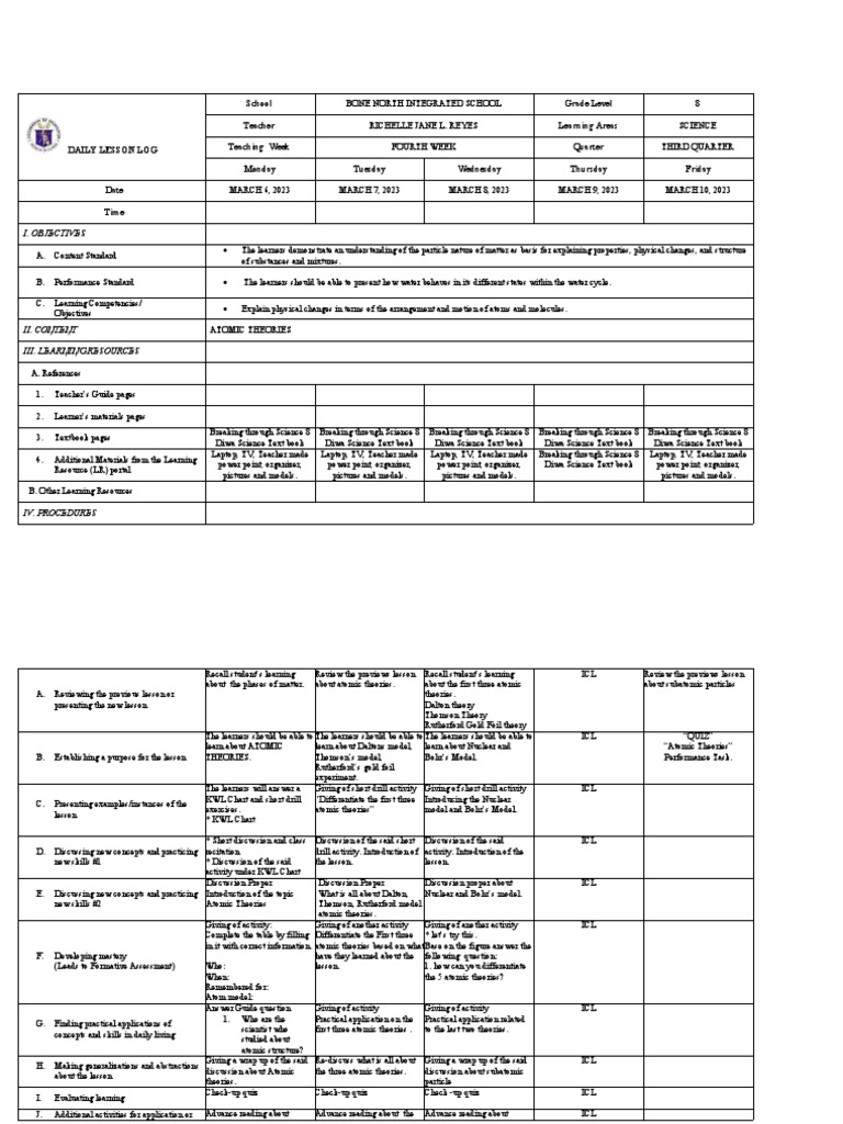 Grade 8 Science Lesson Plan: Atomic Theories | PDF | Learning | Matter