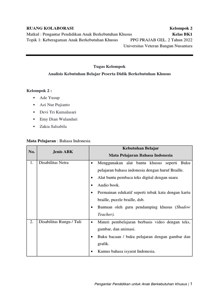 Topik 1 Ruang Kolaborasi - Emy Dian Wulandari | PDF