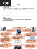 Astenia y Adinamia: Definición y Causas | PDF | Debilidad | Hepatitis