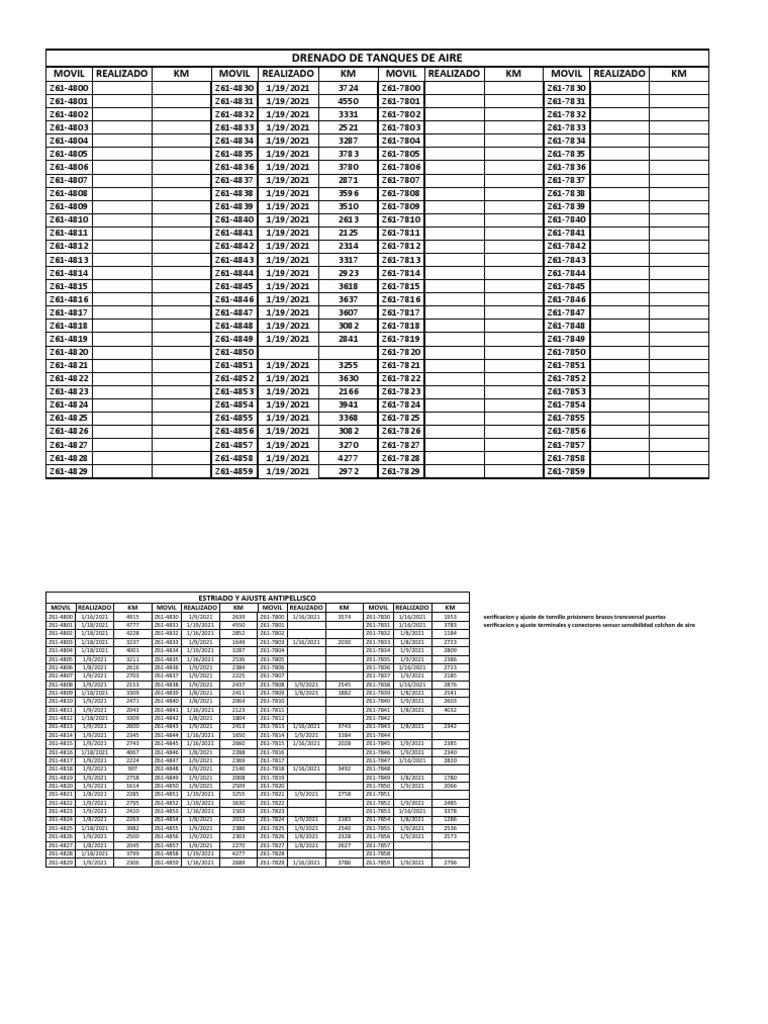 Campañas (6) 21 | PDF Campañas (6) 21 | PDF
