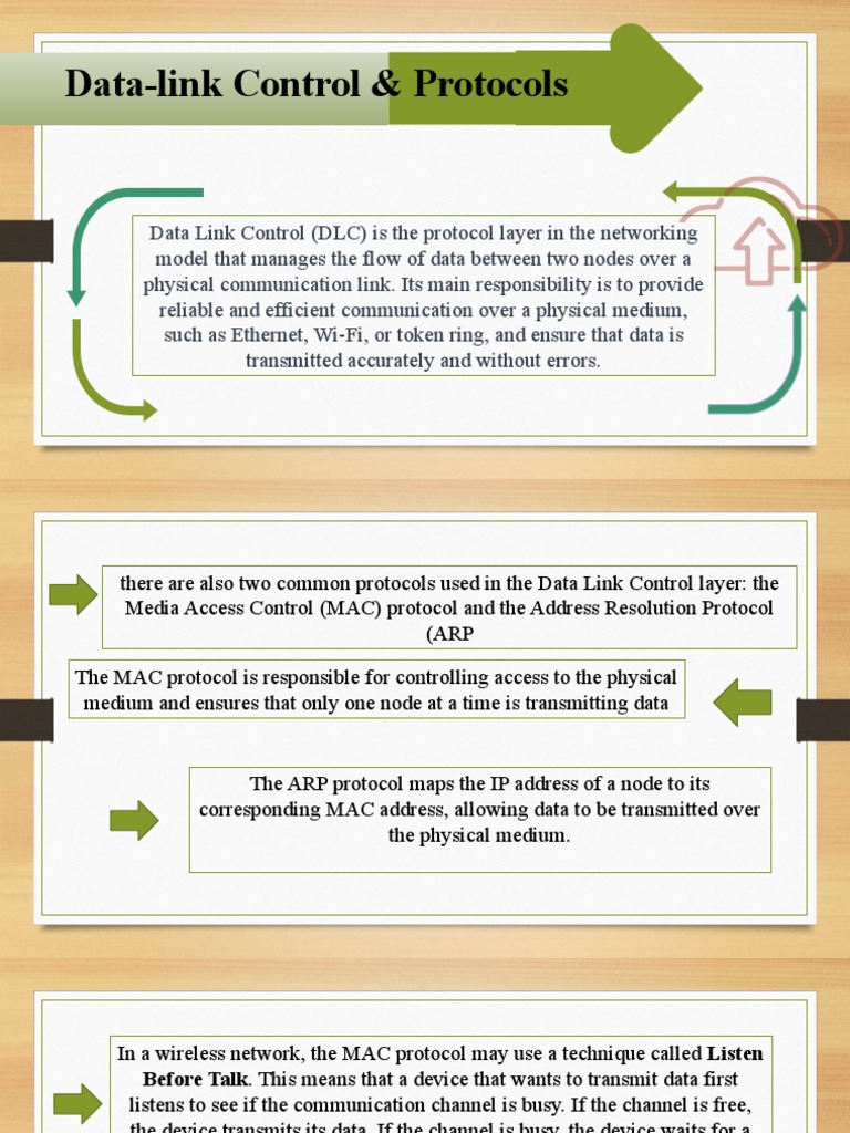 Data Link Control and Protocols | PDF | Error Detection And Correction | Computer Network