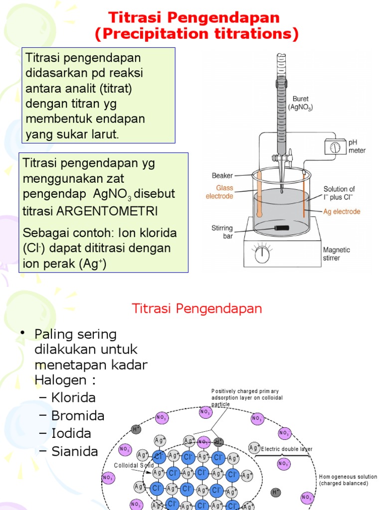 TITRASI PENGENDAPAN 2022 | PDF