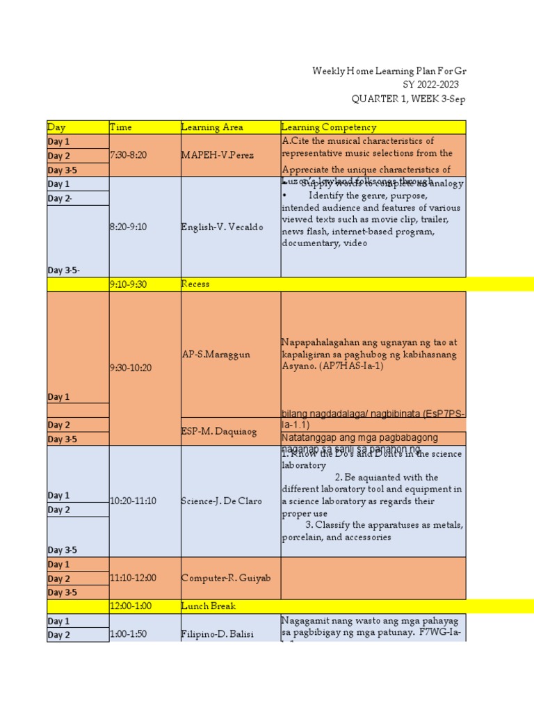 Q1 W3 WHLP | PDF | Cognitive Science | Science