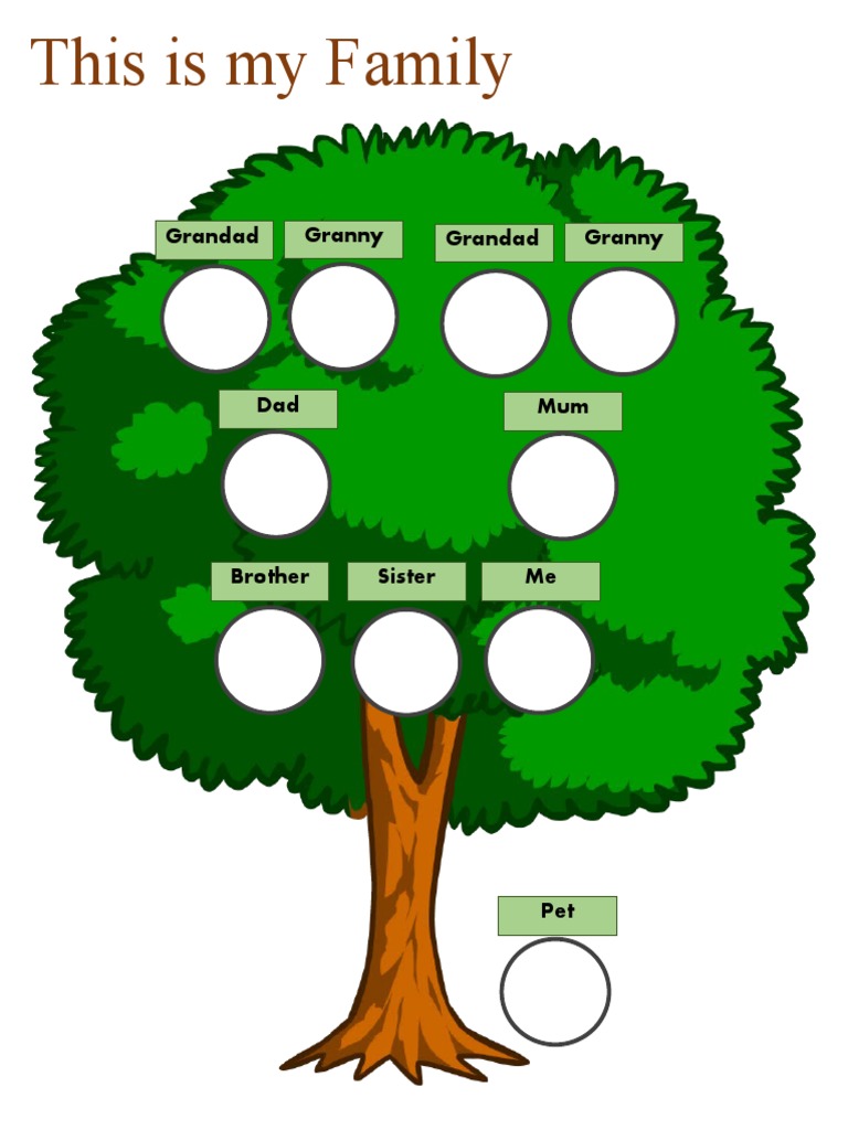 Family Tree | PDF