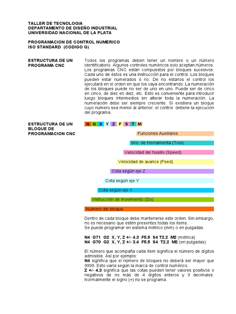 Iso | PDF
