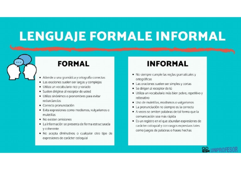 lenguaje_formal_e_informal_con_ejemplos_2836_orig | PDF